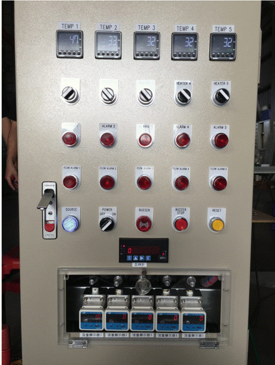 HOT N2加热器系统 - 产品分类 - 产品资讯 - 翔名科技股份有限公司